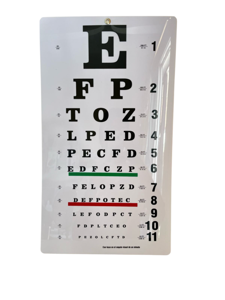 CARTILLA DE VALORACION VISUAL ADULTO